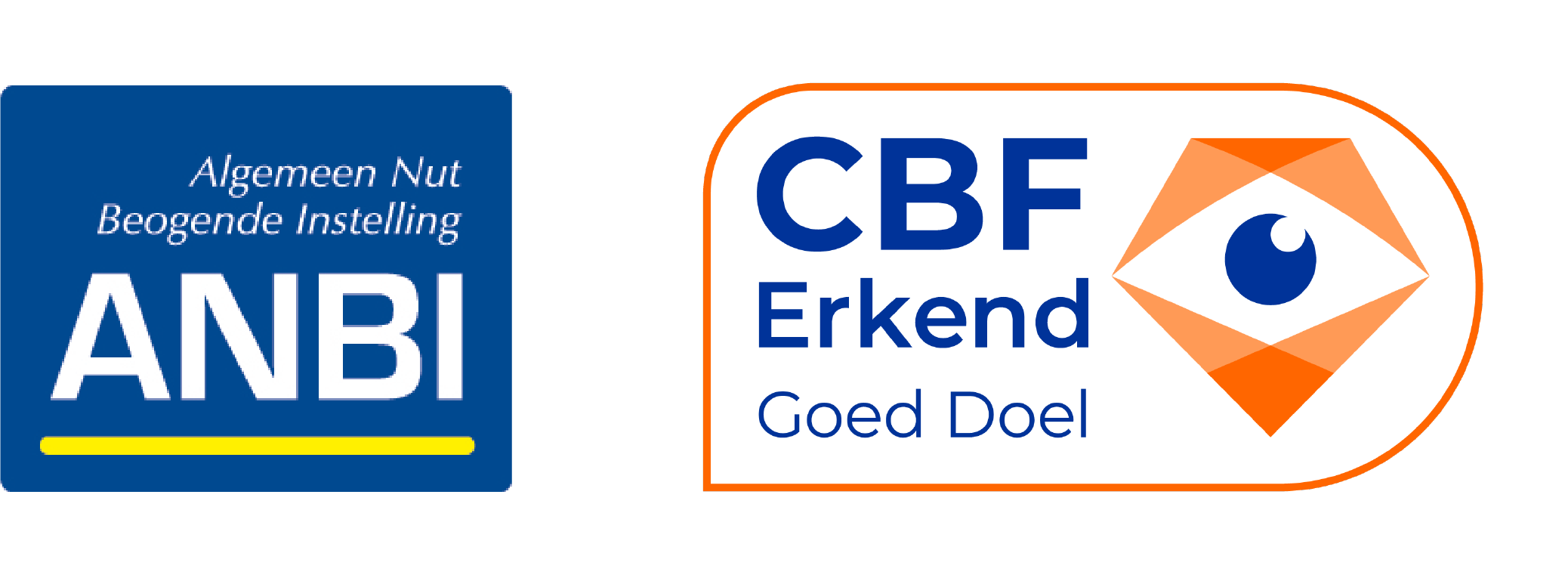 Bestuur, beleidsplan, CBF-erkenning en ANBI-status - Schone Kleren Campagne
